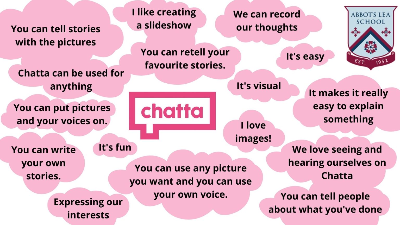Abbot's Lea School – Chatta